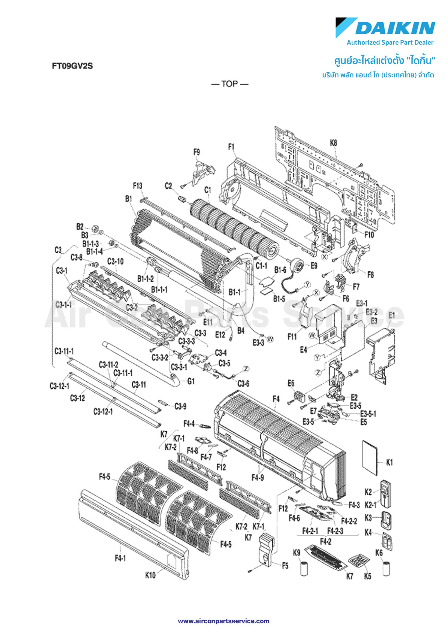 Air-Con Parts Engineering (Thailand) Company Limited at Mason Hurley blog