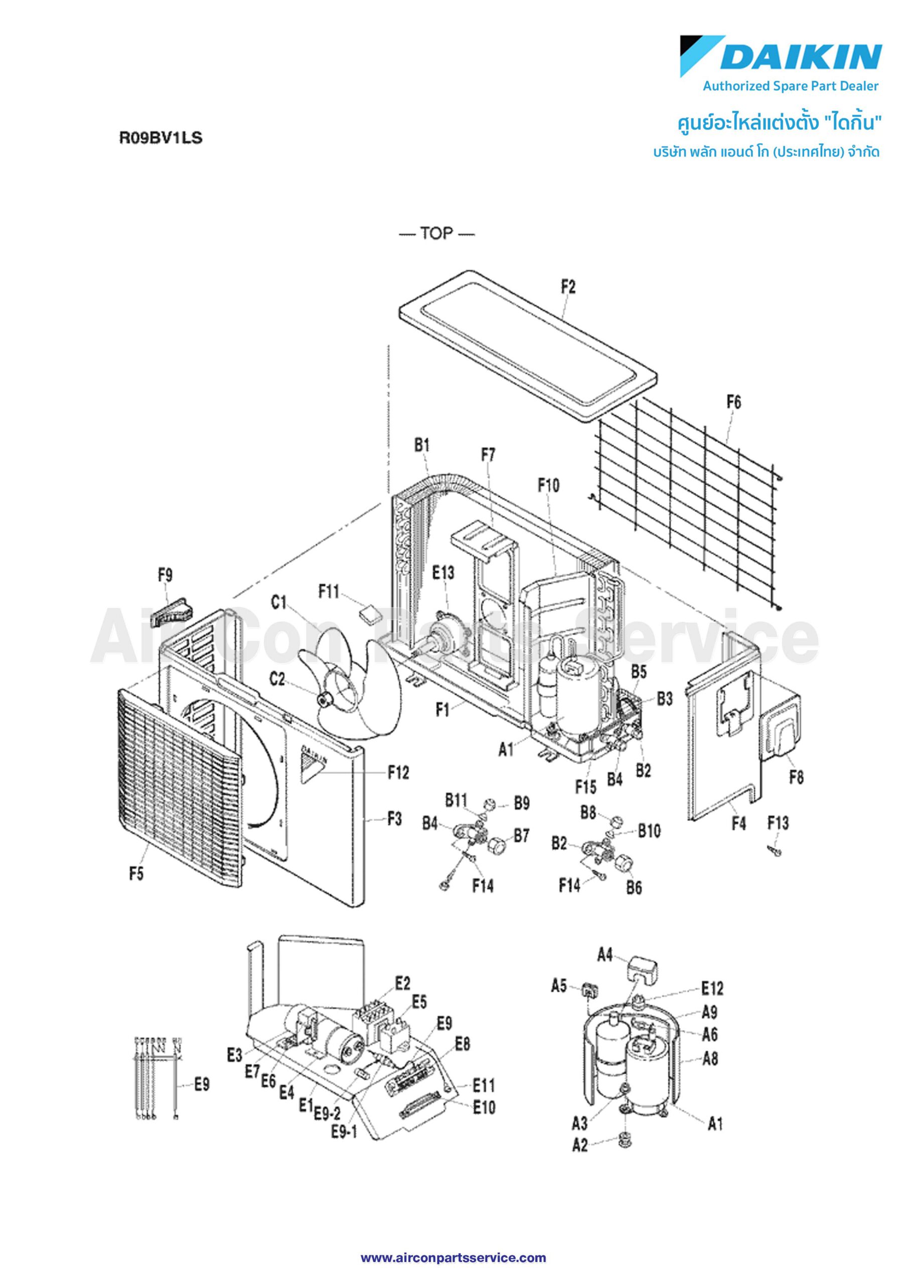 Air-Con Parts Engineering (Thailand) Company Limited at Mason Hurley blog